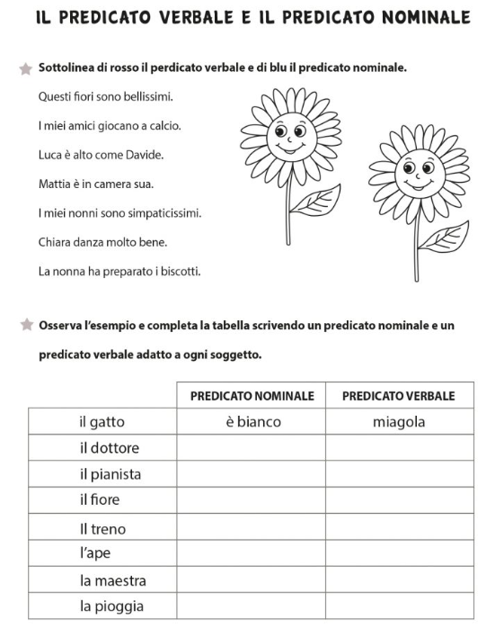 IL PREDICATO VERBALE E IL PREDICATO NOMINALE – CLASSE QUINTA – Scuola ...